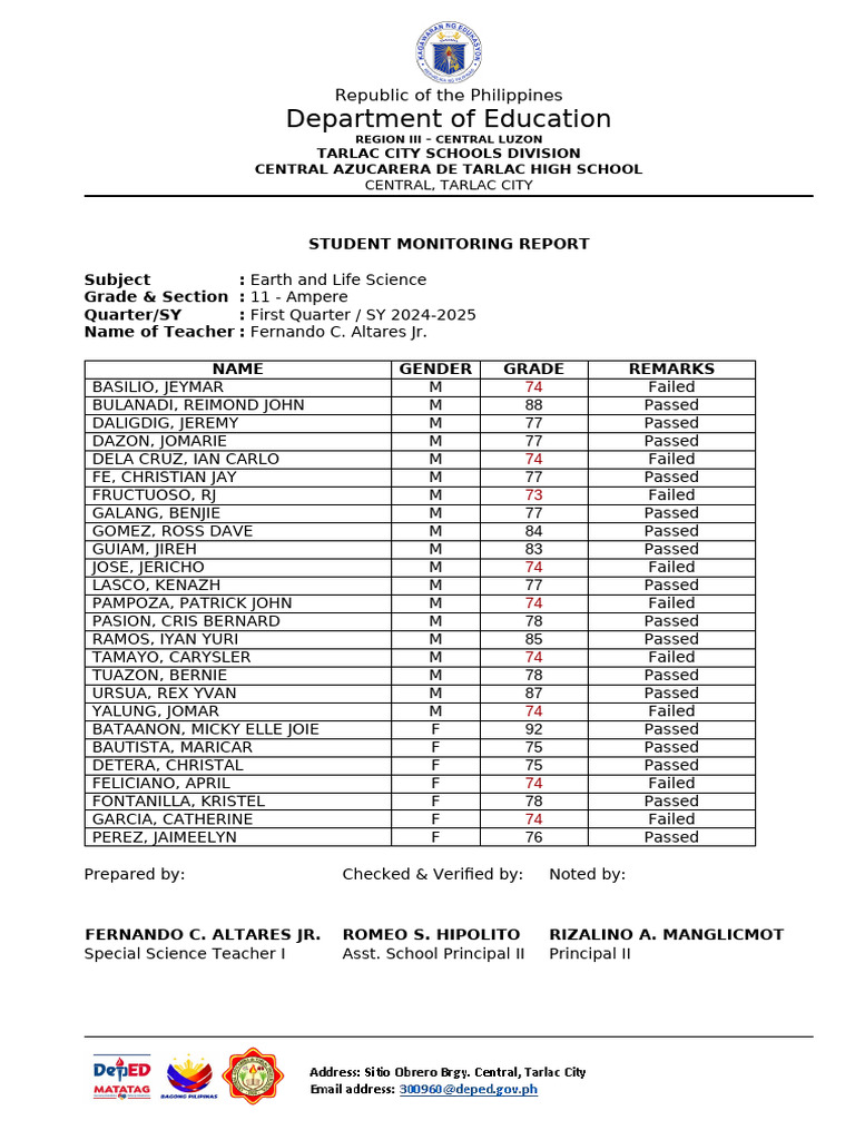 Grading-Sheet-Template | PDF