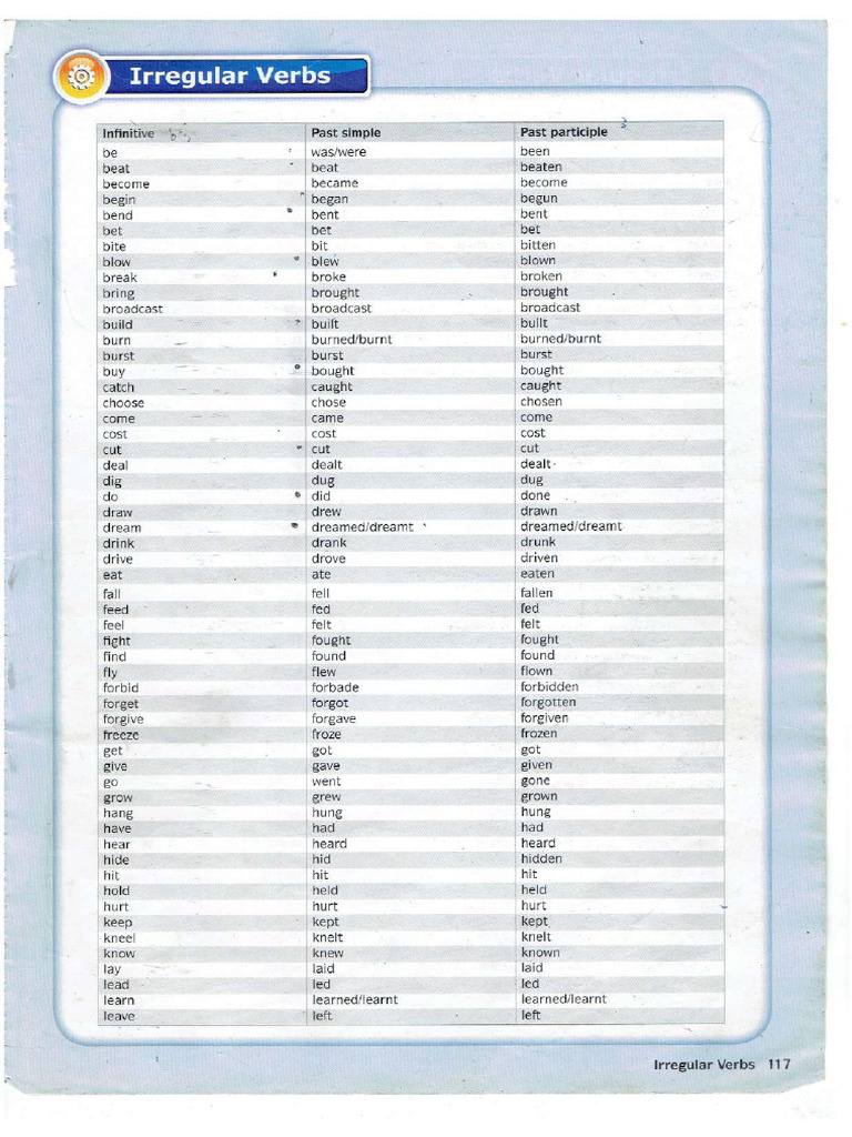 Irregular Verbs Chart | PDF