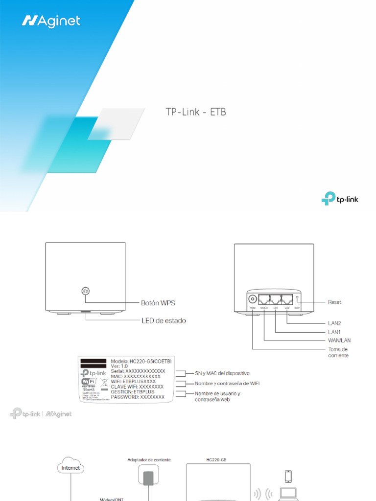 Entrenamiento HC220 G5 AP WiFi5 | PDF | Wifi | Contraseña