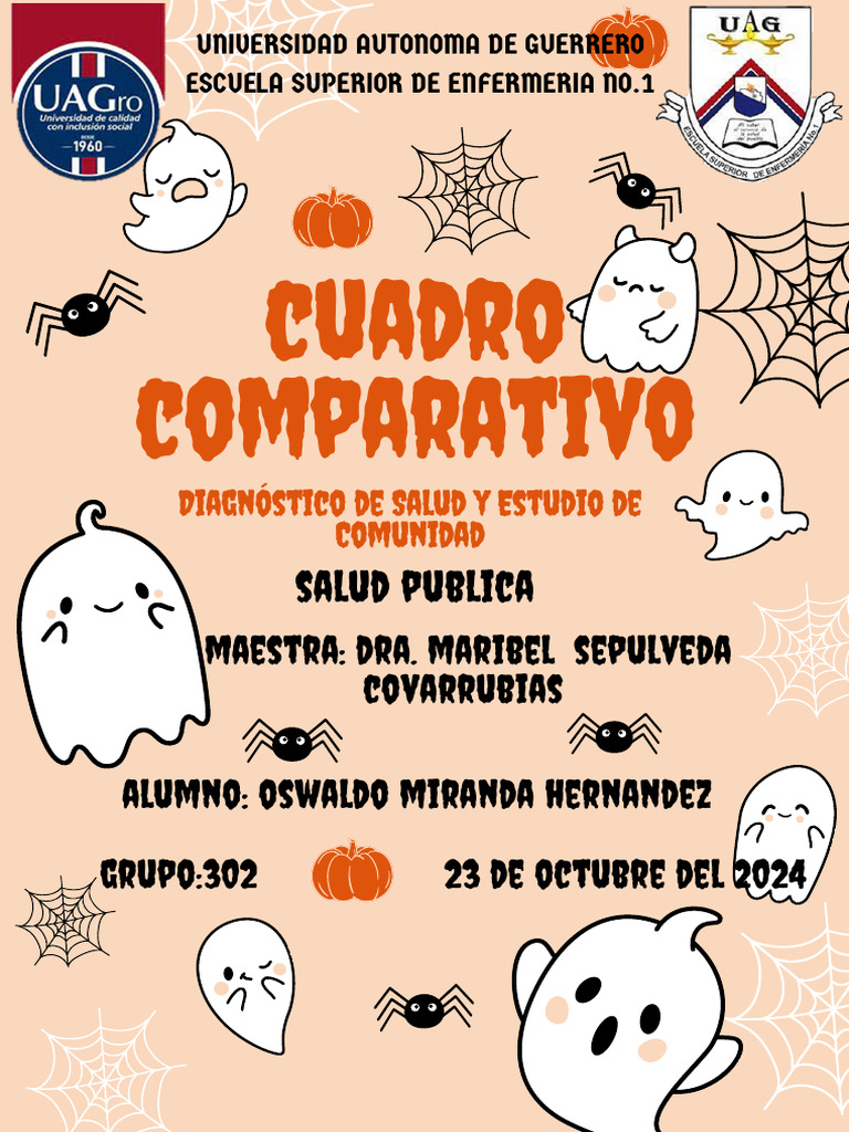 Act6 - Cuadro Comparativo | PDF | Diagnostico medico