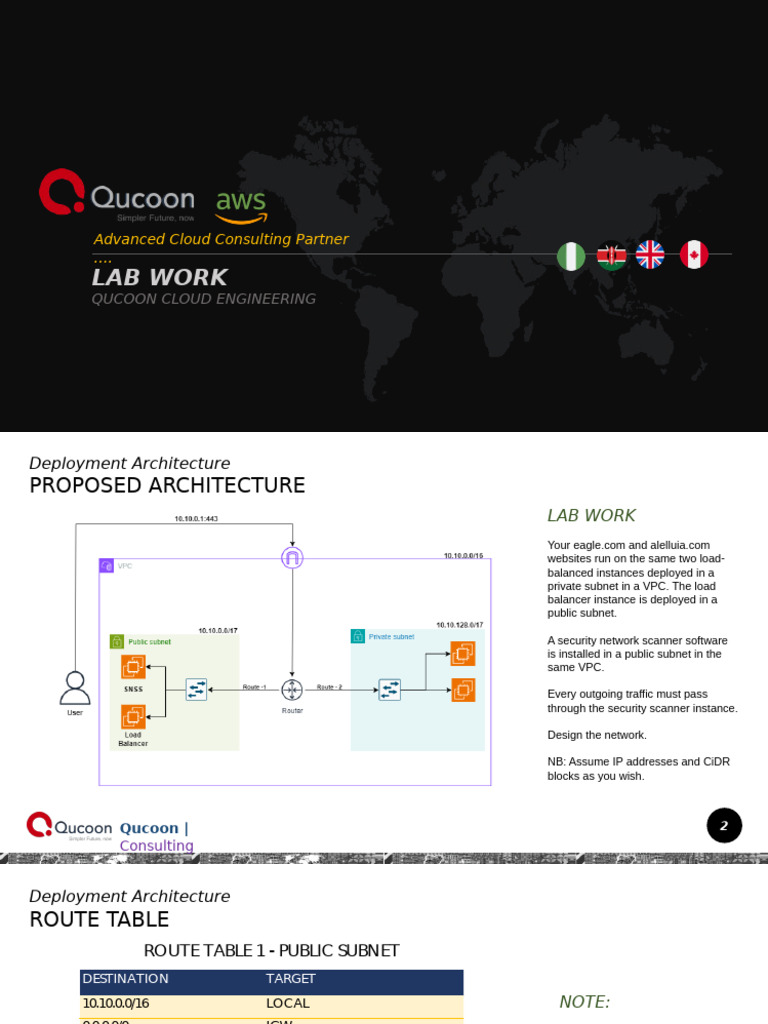 Cloud Engineering Lab Work v01 | PDF | Computers