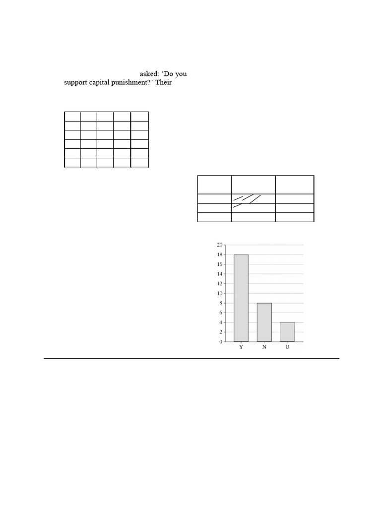 Yr11GeneralMathsUnivariateWorksheet1with Solutions | PDF