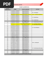 Divider RPH - 2025 - SJK T Masai | PDF