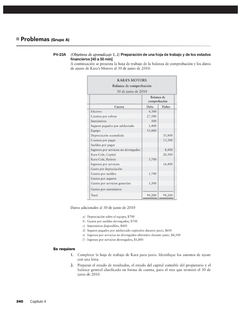 Editable 1 | PDF