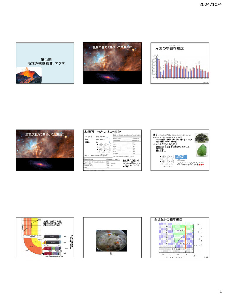 Cosmic Abundance: Courtesy of NASA | PDF