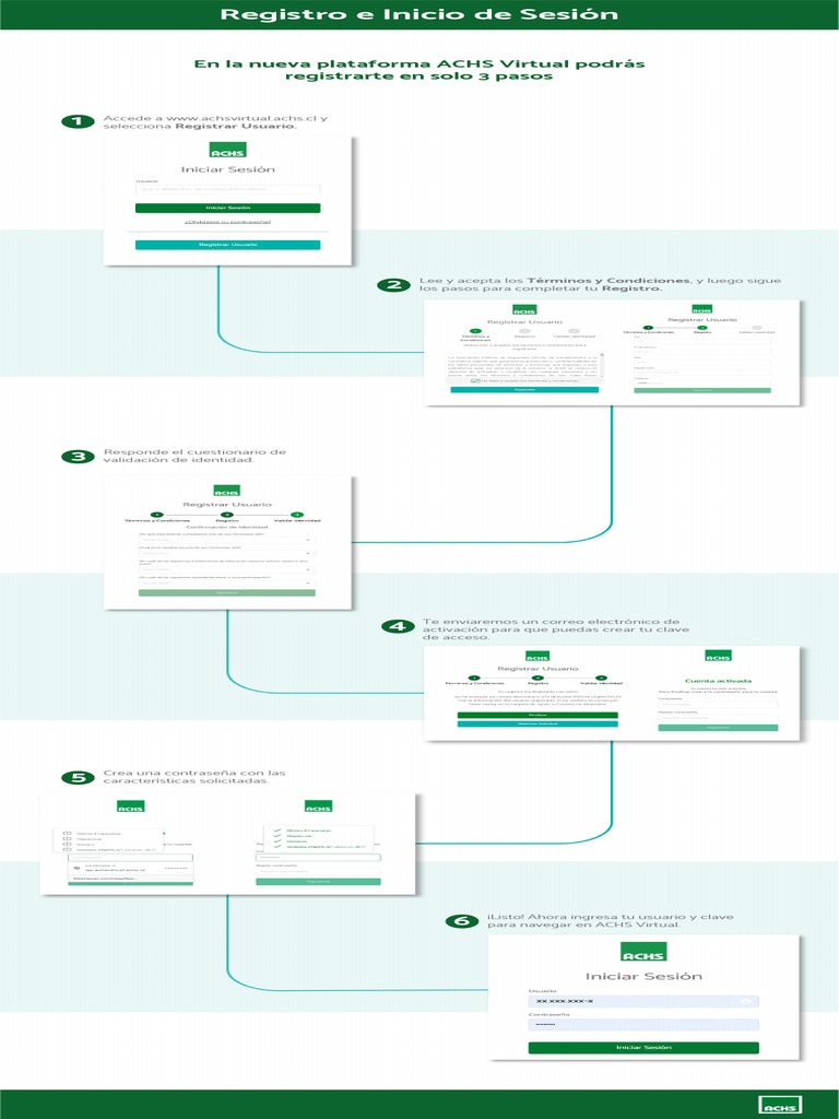 Registro en ACHS Virtual en 3 Pasos | PDF