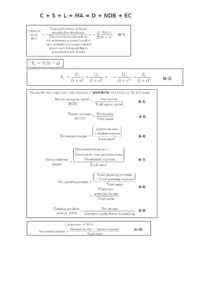 Equation Sheet For Midterm | PDF | Liability (Financial Accounting) | Financial Accounting