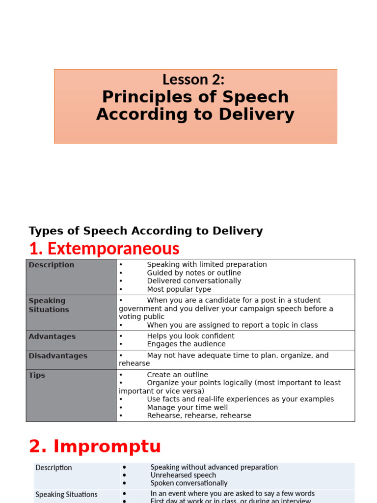 2 Types of Speech Accoring To Delivery | PDF | Nonverbal Communication ...
