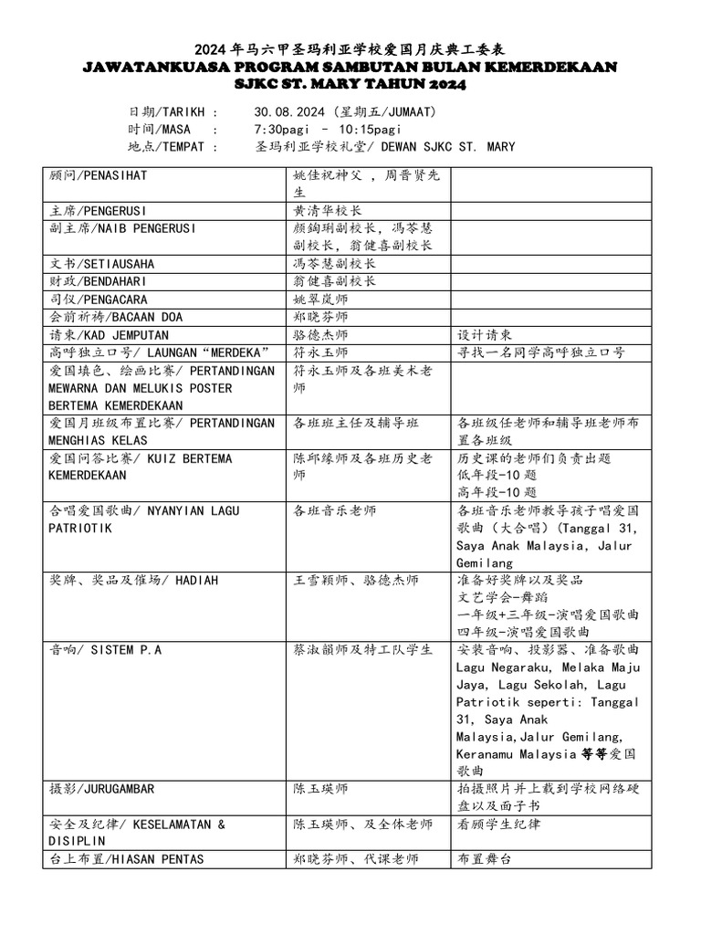 AJK Dan Aturcara Sambutan Kemerdekaan 2024 | PDF