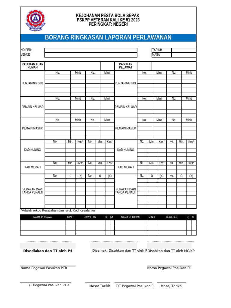 Borang Ringkasan Perlawanan PSKPP | PDF