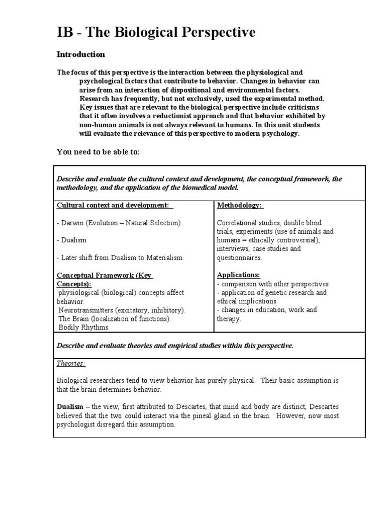 IB - The Biological Perspective | PDF | Nervous System | Brain