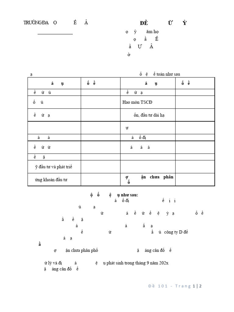 KTNH Kiểm tra giữa kỳ | PDF