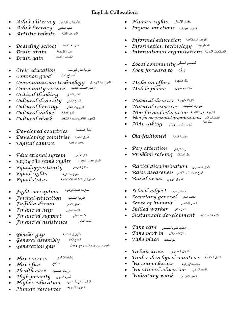 2 Bac Collocations Translated | PDF | Literacy