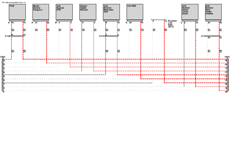 Fcan HRV Ru1 | PDF