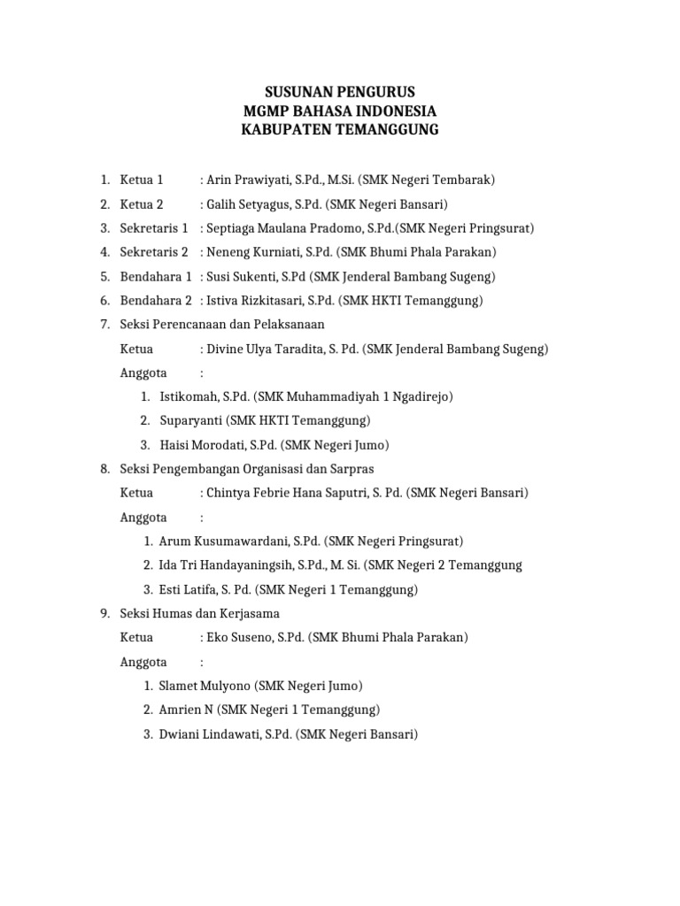Susunan Pengurus MGMP Bi | PDF
