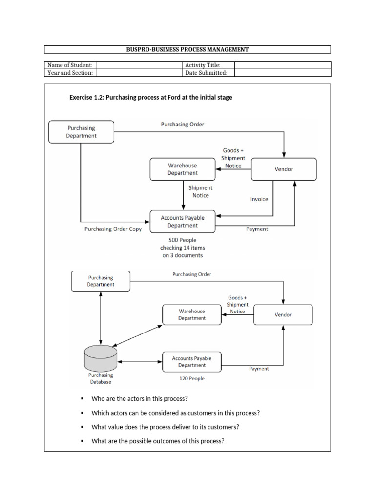Ford Purchasing Process Analysis | PDF