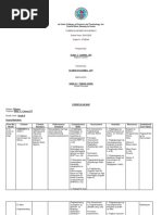 Halimbawa NG Learning Objectives Filipino | PDF