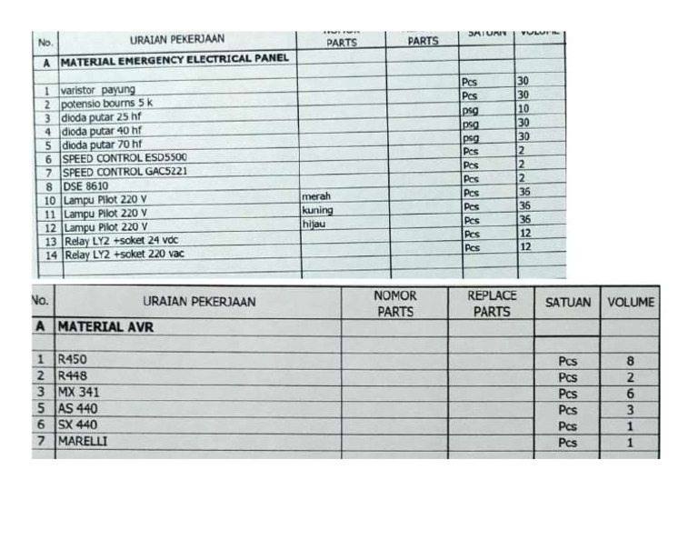 Cetak Daftar Komponen | PDF