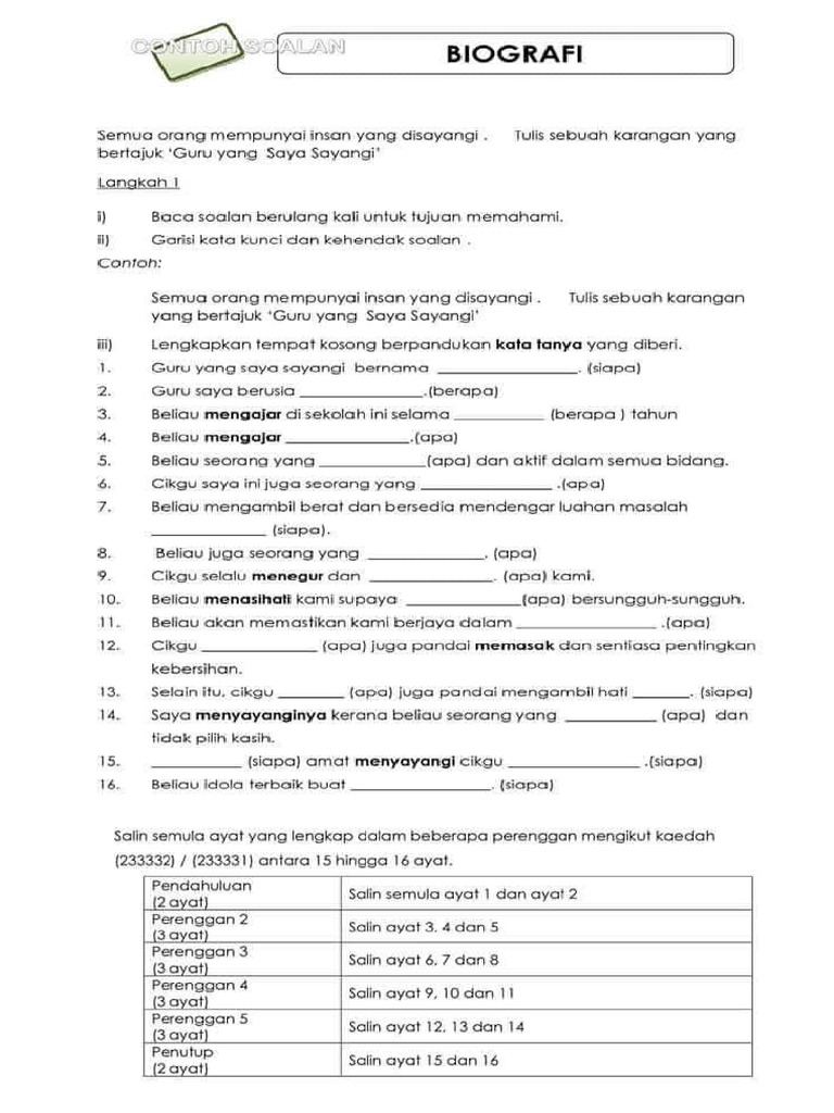 Karangan Biografi Pdf