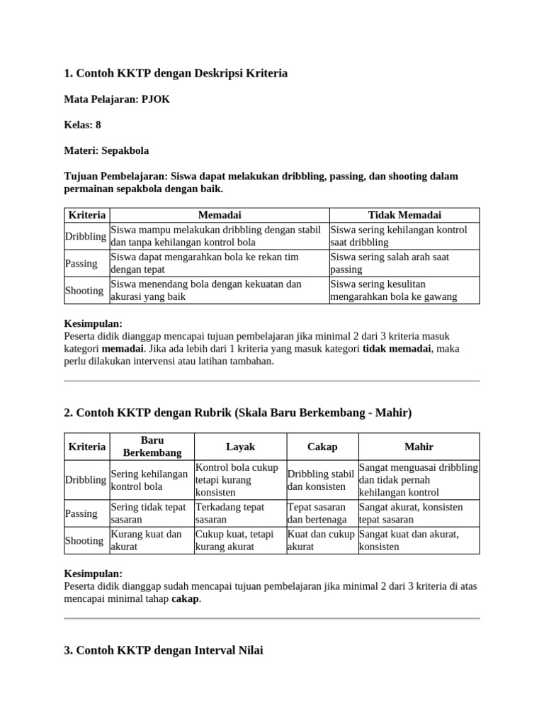 Contoh KKTP | PDF