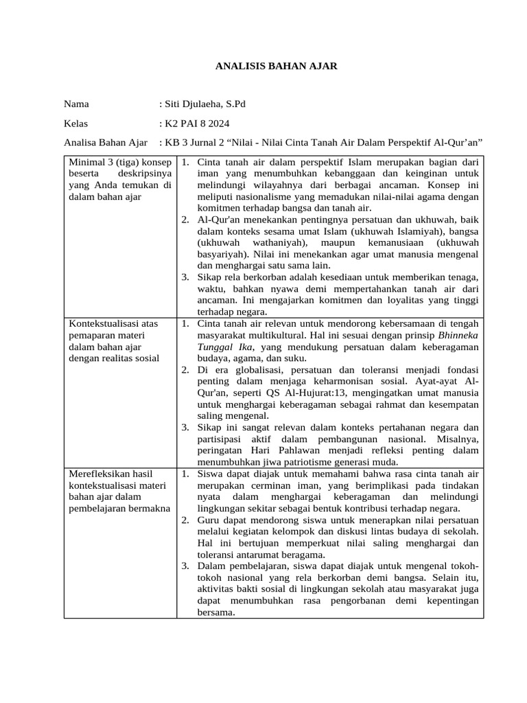 Analisis Bahan Ajar Modul 6 Moderasi Beragama | PDF