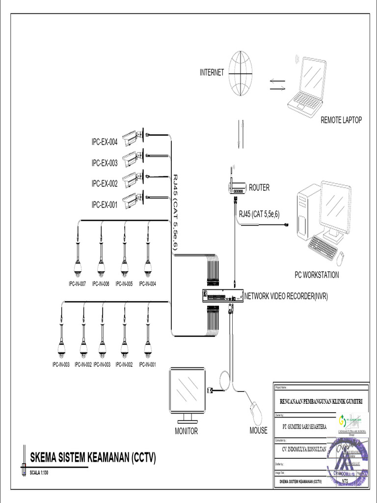 38. SKEMA CCTV | PDF | Film And Video Technology | Personal Computers