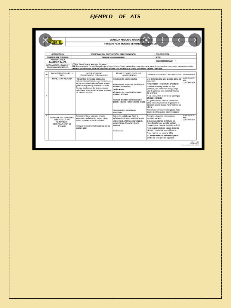 Ejemplo de Ats | PDF