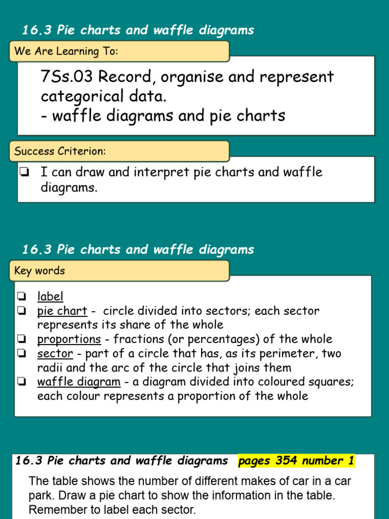 16.3 Pie Charts and Waffle Diagrams - G6 | PDF | Pie Chart | Infographics