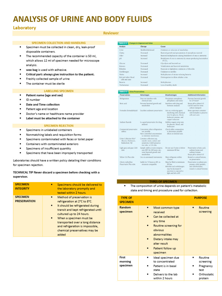 Specimen Collection and Handling Guide | PDF | Urine | Medical Specialties