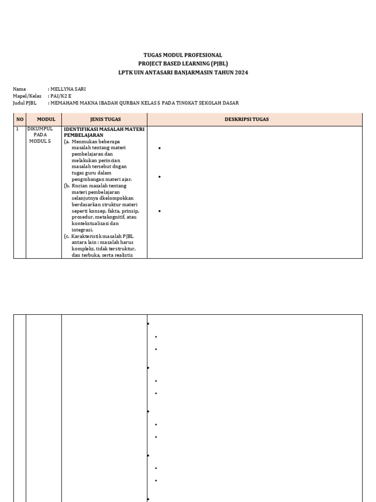 PJBL MODUL 5 MELLYNA SARI PPP | PDF | Sains & Matematika