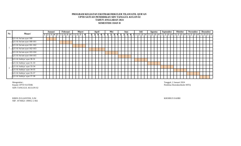 Program Ekstra MTQ | PDF