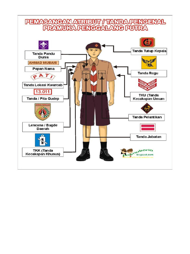 Atribut Penggalang Putra | PDF