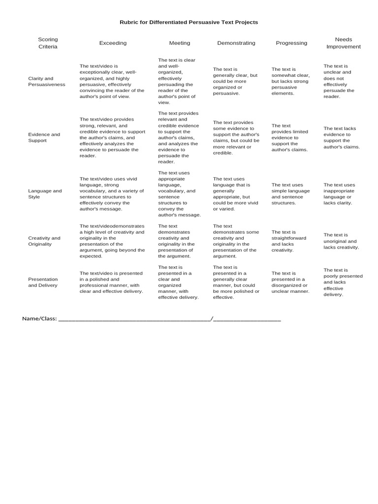 Rubric For Differentiated Persuasive Text Projects | PDF | Human ...