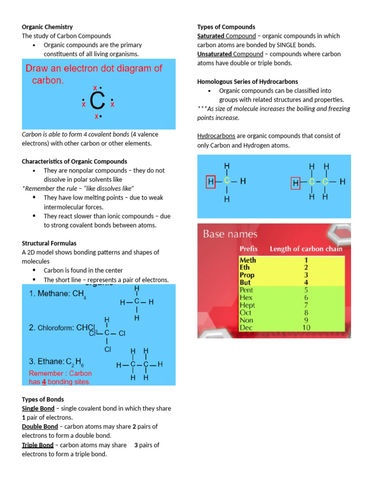Organic Chemistry | PDF | Chemical Bond | Functional Group