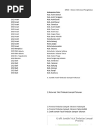 Data Timbulan Sampah SIPSN KLHK 2021 | PDF