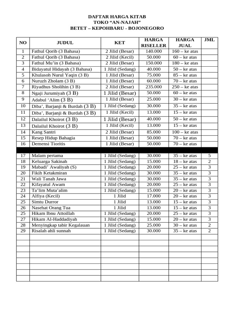 Daftar Harga Kitab Bazar 2024 | PDF