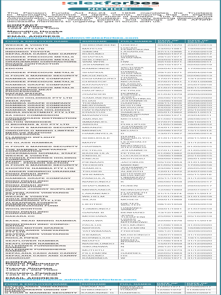Alexander Forbes - 3881 - 39x2 - 241106 - 194525 | PDF