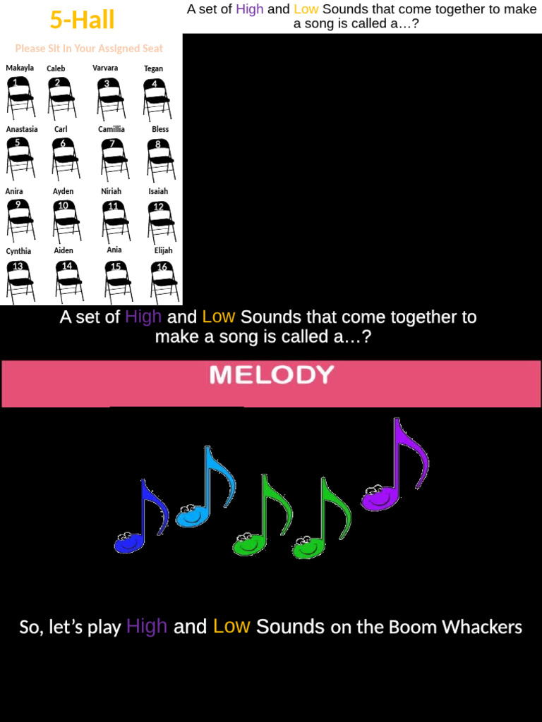 3rd, 4th & 5th Grade Lesson-What Is Music Lesson 3-School Year 2024 ...