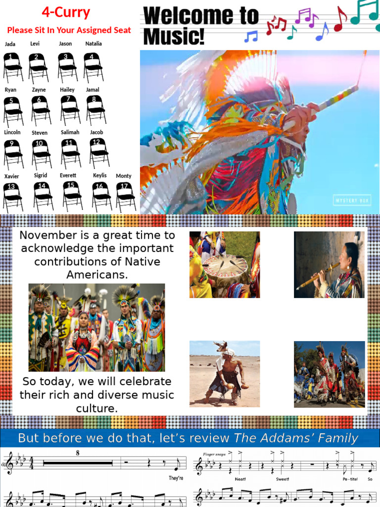 4th Grade-Native American Lesson-School Year 2024-2025 | PDF
