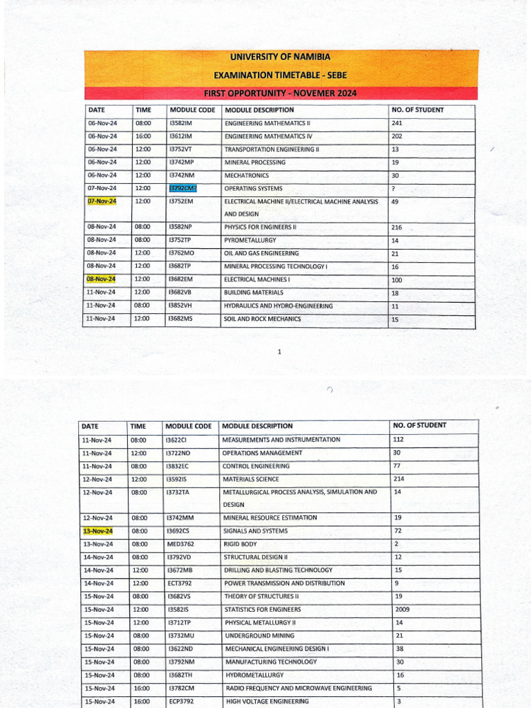 JEDS Final Exam Timetable Nov-Dec 2024 | PDF