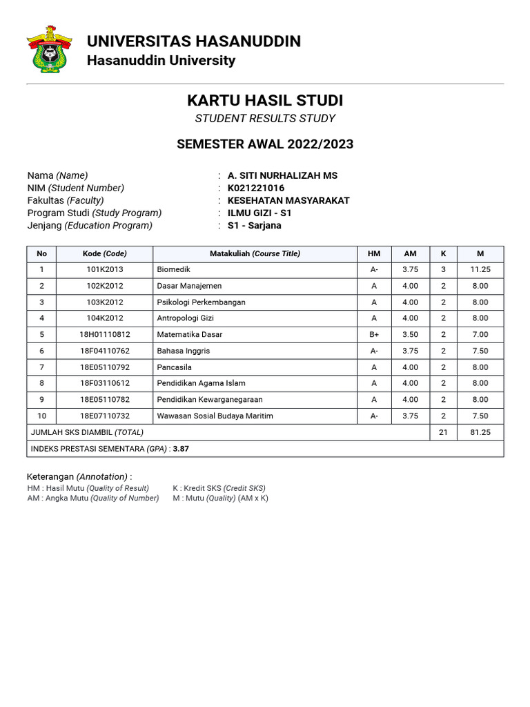 Universitas Hasanuddin | PDF