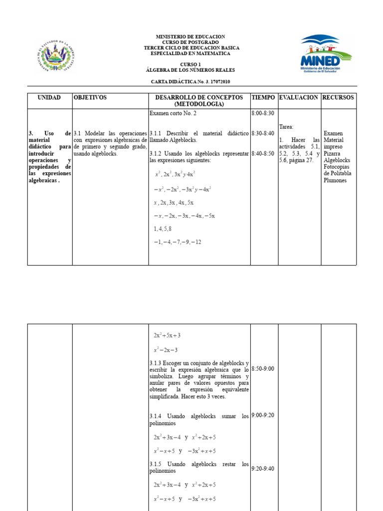 Carta Didactica 24072010 Algebra de Numeros Reales TC | PDF | Factorización | Análisis matemático