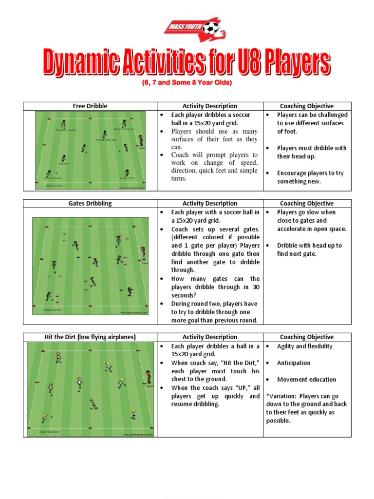 Fun Soccer Drills for Kids Ages 6-8 | PDF | Association Football ...