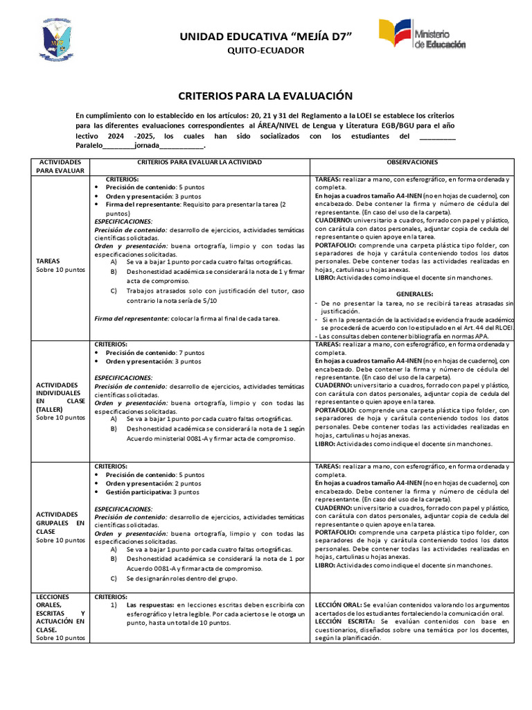 CRITERIOS - PARA - LA - EVALUACION MEJÍA D7Lengua | PDF | Evaluación ...
