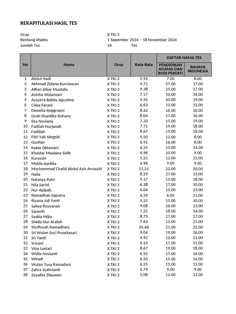 X Tkj 2 Pdf