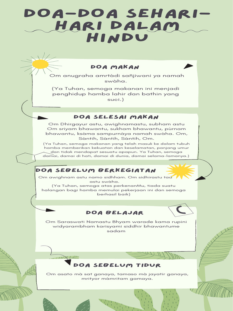 Kumpulan Doa Sehari-hari Hindu | PDF | Agama & Spiritualitas