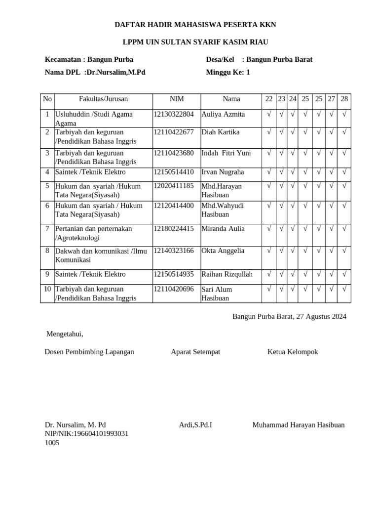 Laporan Rekap Penilaian KKN ACCC | PDF