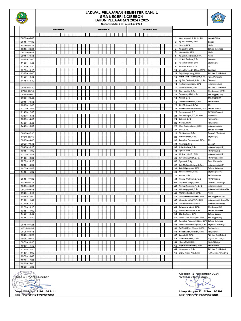 Jadwal 2425 - Ganjil-041124 | PDF