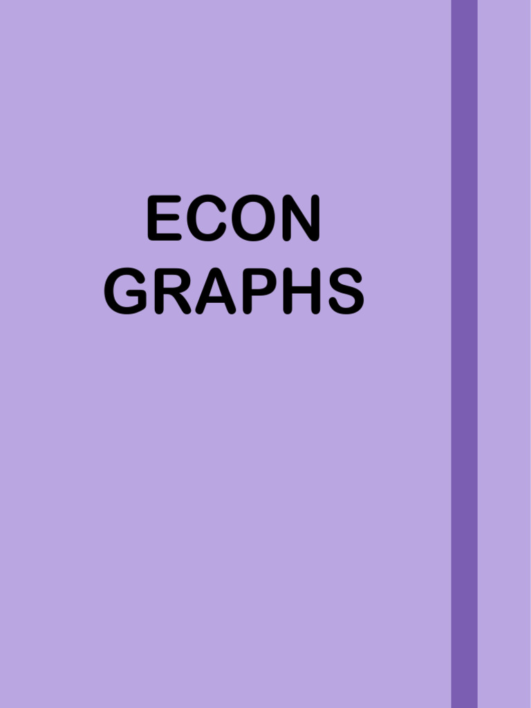 Econ Graphs | PDF | Elasticity (Economics) | Economic Surplus