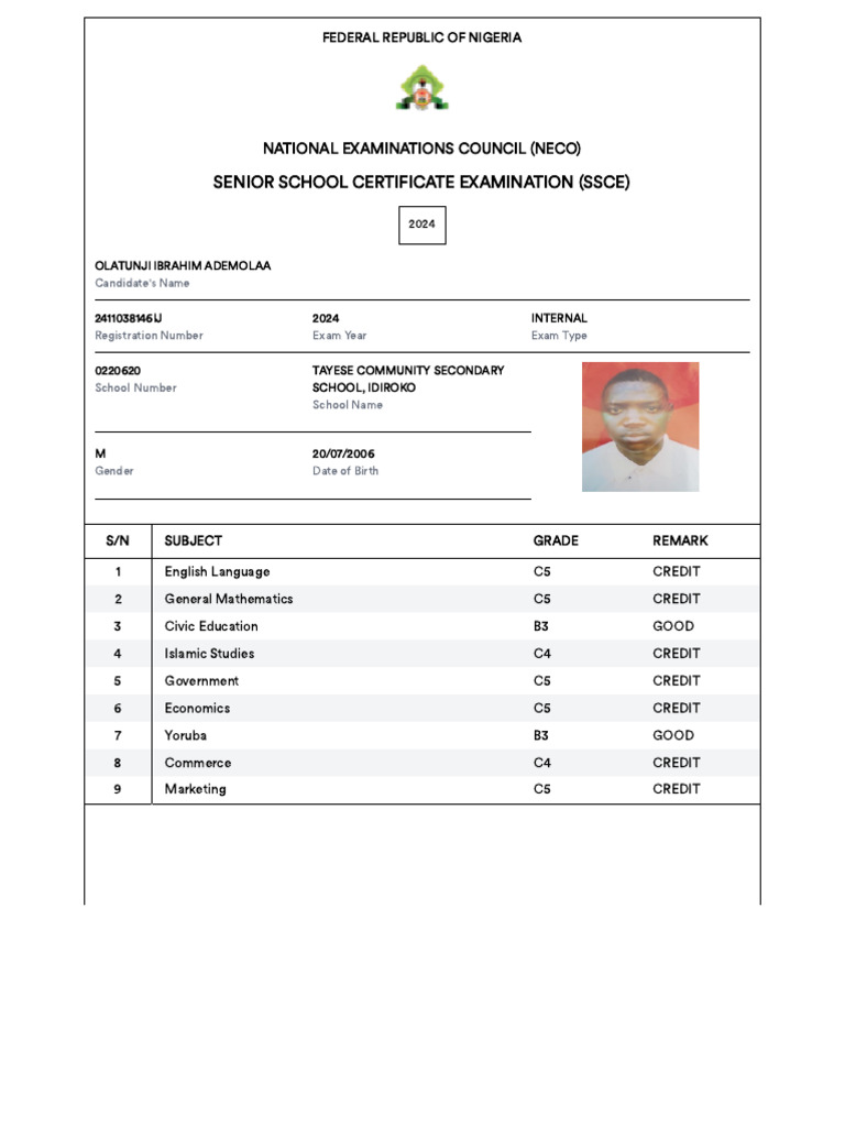 Ssce Int-Result | PDF